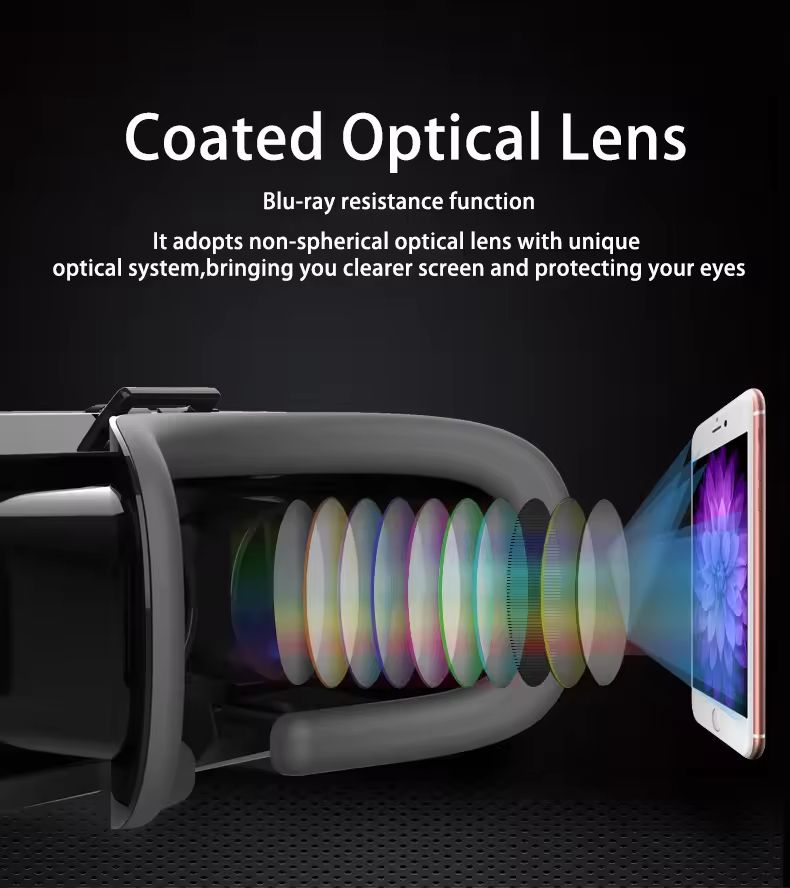 Head Mounted 3D Virtual Reality Vr Glasses Movie Giant Screen Smart ...