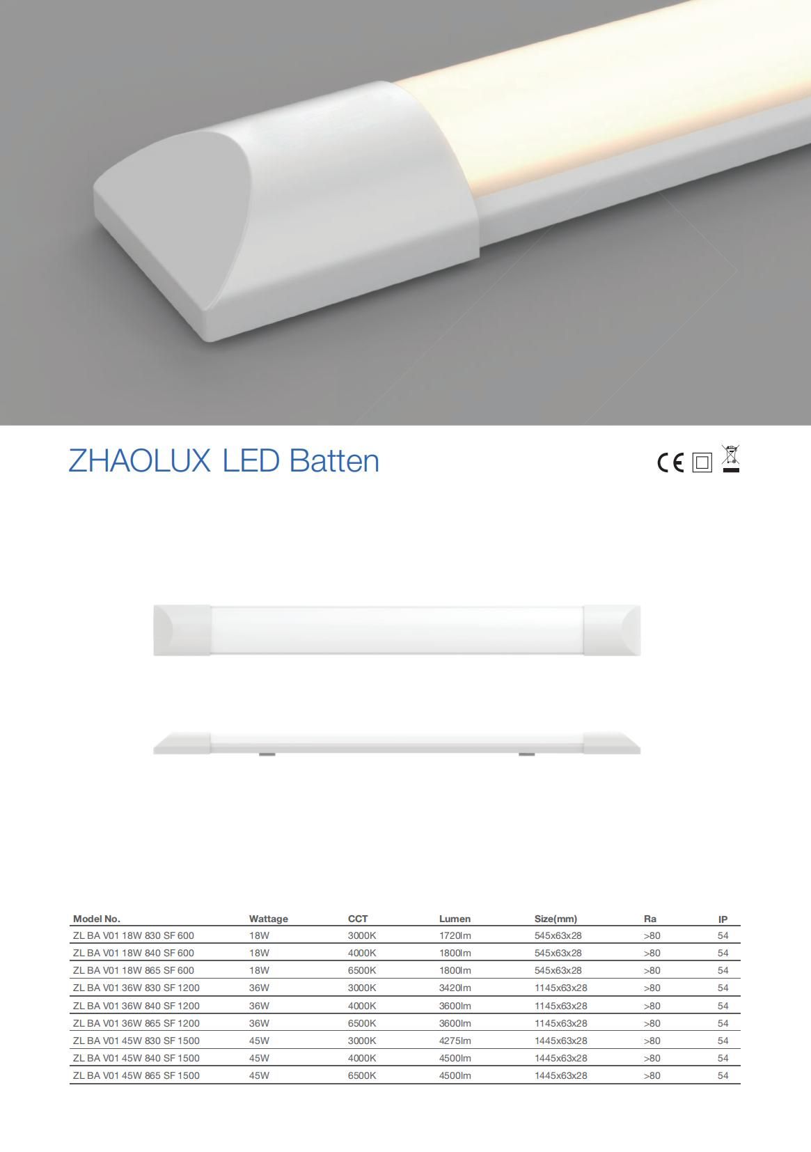 Ultra-Thin LED Batten, Sleek Design Easy Installation for Garage ...