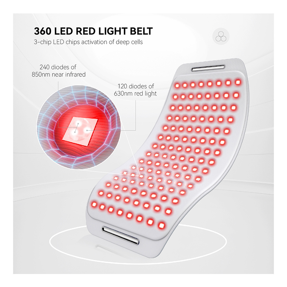 Hello Face Wearable Red LED Light Therapy Wrap Devices 630nm 850nm ...