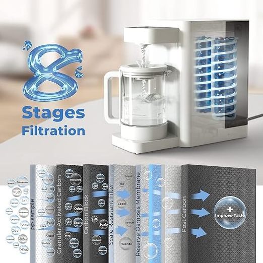 8 Stage Countertop RO System 4 Water Modes water dispenser desktop ...