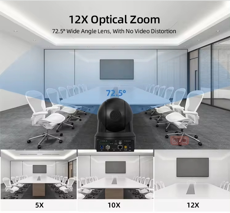 Ultra-High Resolution 360 Degree Video Conference Room Camera System ...