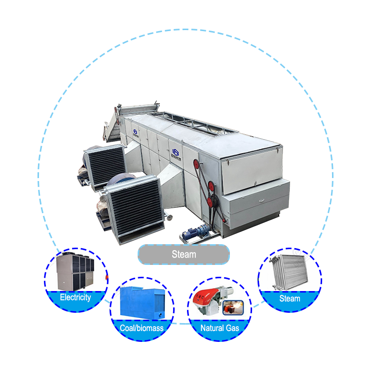 Continuous Cassava Chips Dryer Pearl Tapioca Sago Drying Machine ...