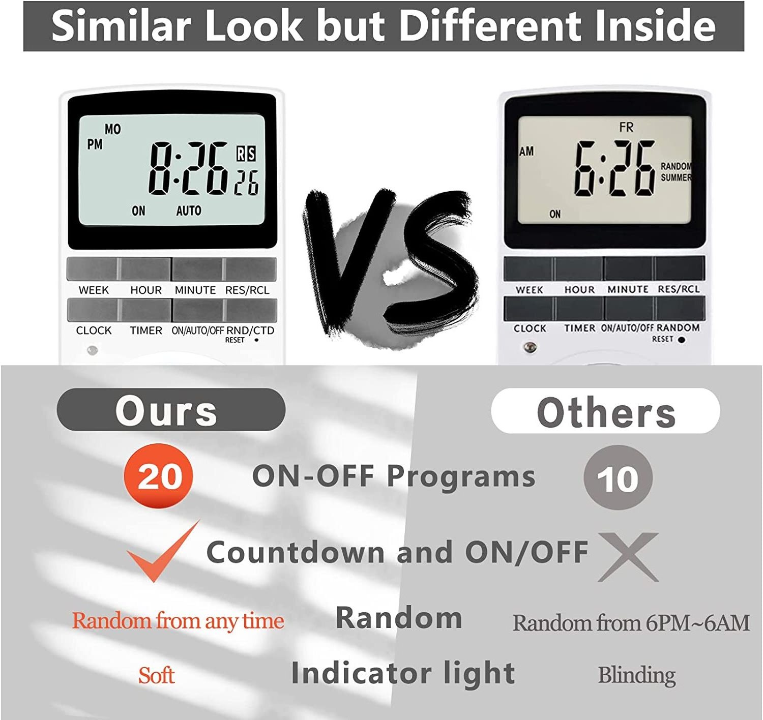 Indoor Digital Electrical Outlet Timer Plug with Countdown Delay ON/Off ...