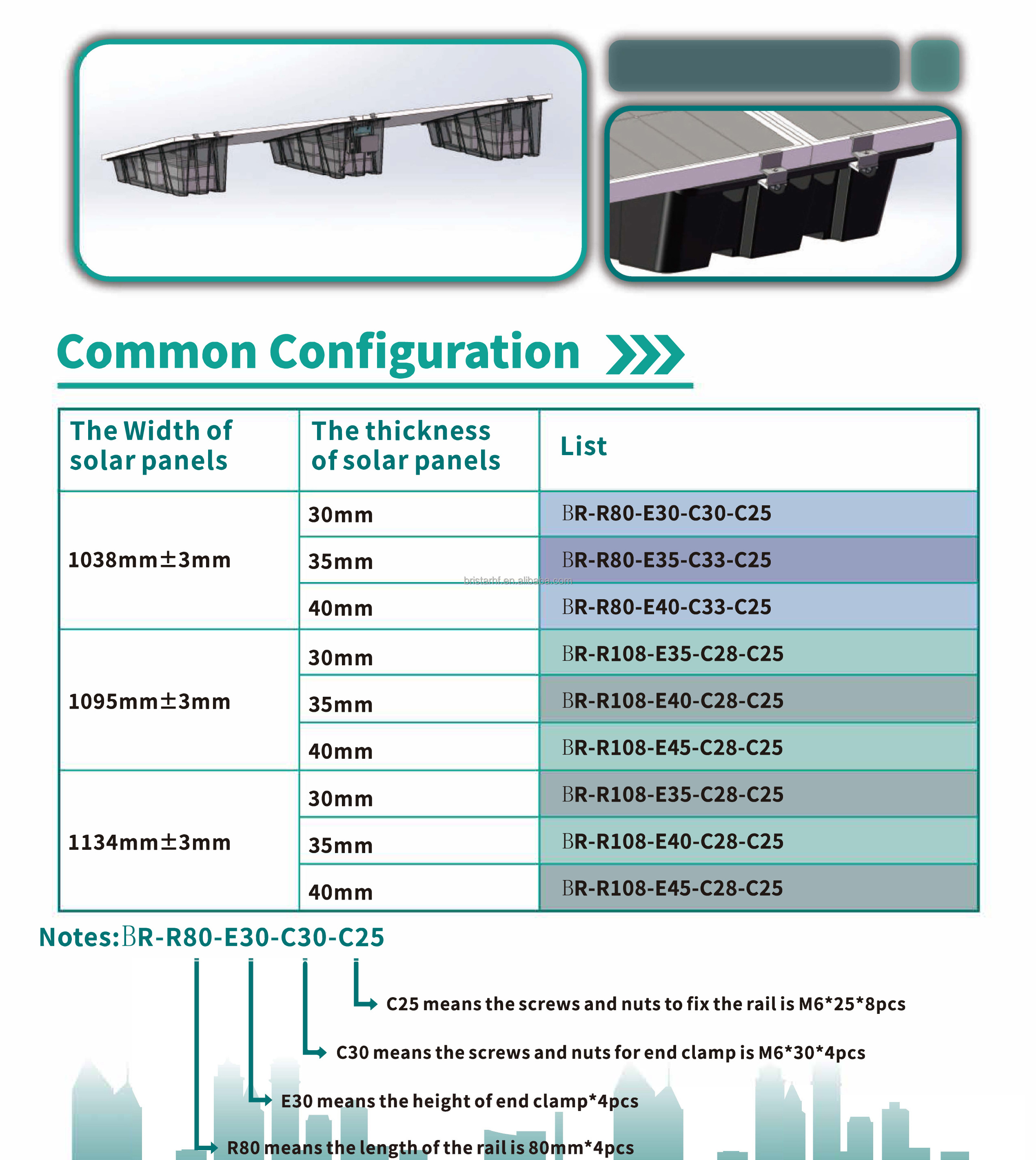 HF Ground solar racking solutions flat roof mounting HDPE plastic solar ...