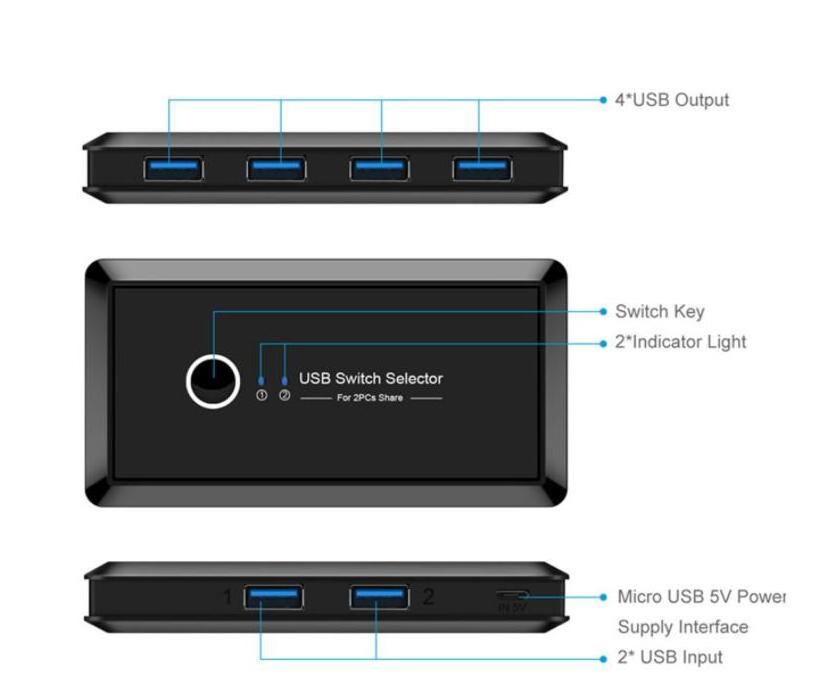 USB Switch Selector 4 Port USB 3.0 Sharing Switcher For PC Scanner ...