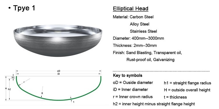 ISO 9001 Factory Custom Pressure Vessel Carbon Steel Stainless Steel ...