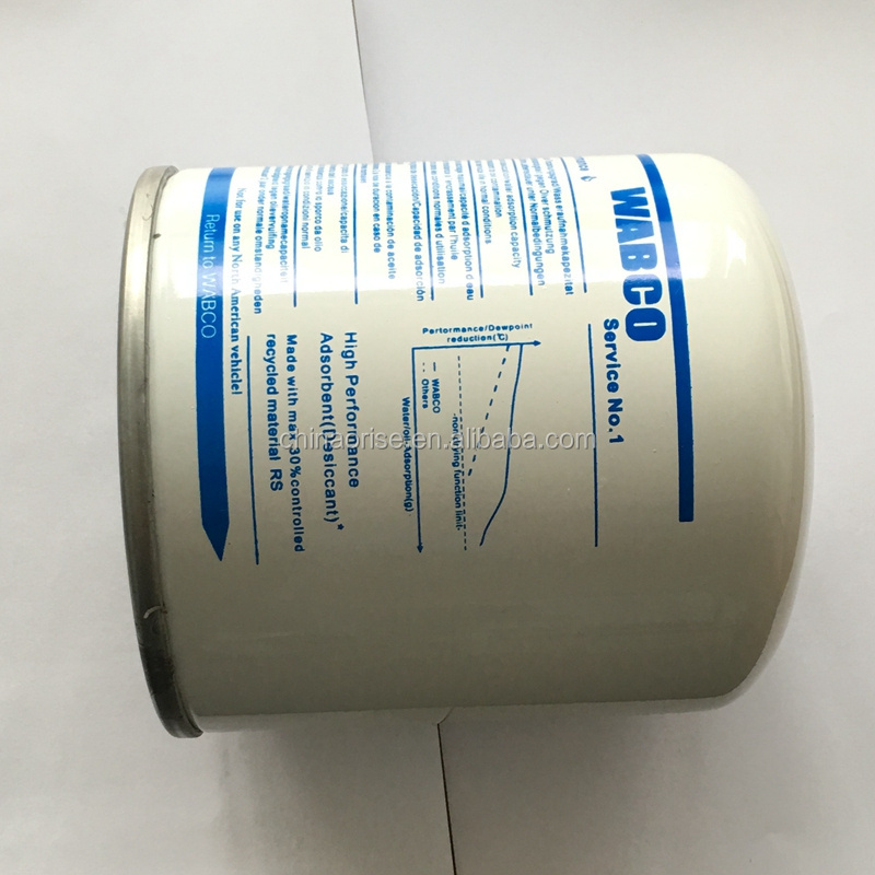 Air Dry Filter AZ9100368471 WABCO truck air dryer 4324102412 ...