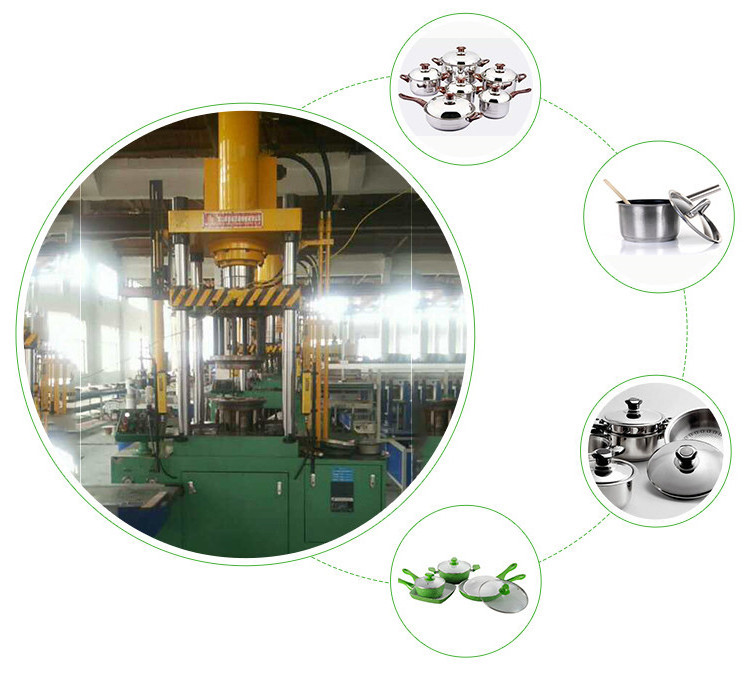 PTFE Non-Stick Cookware Spray Coating Equipment Production Line | Bestsuppliers.com
