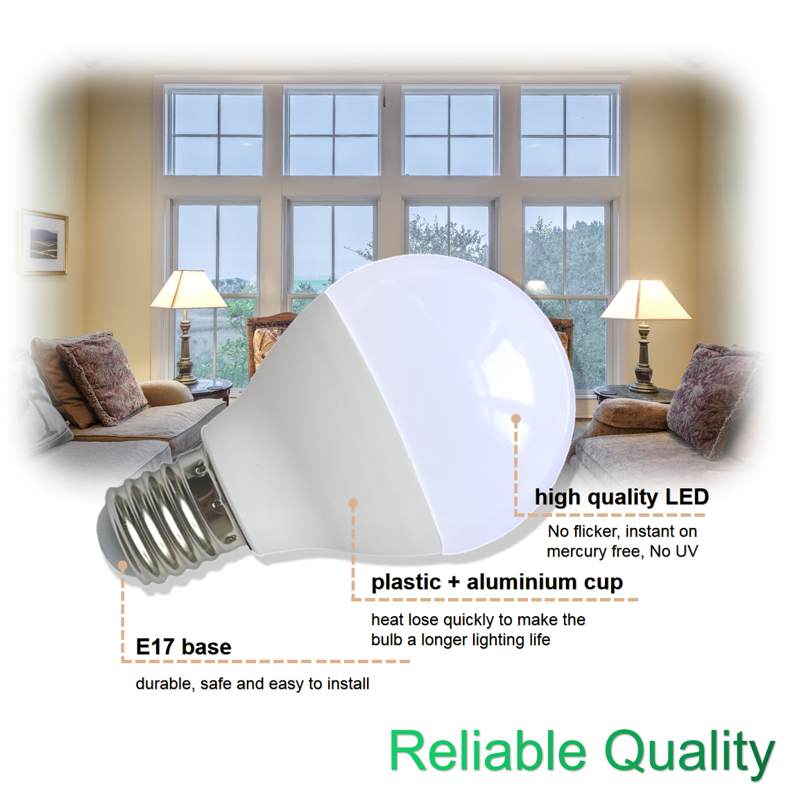 A15/G45 Golfball LED Bulb, E17 Intermediate Base 5W 500lm, Ceiling Fan ...