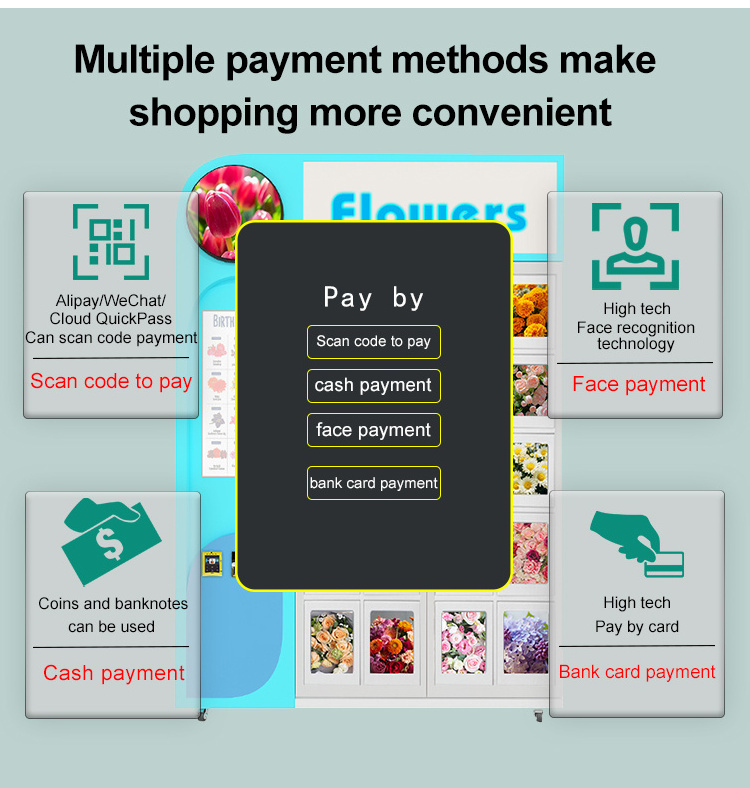 New trend automatic subway single roses flower vending machine new ...