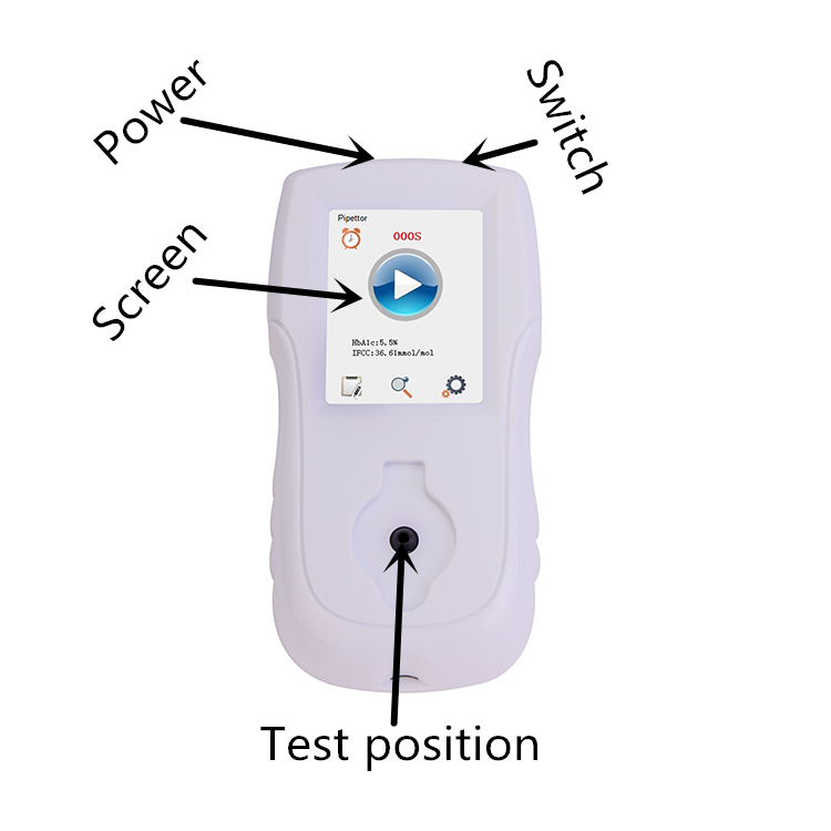 HbA1c& Blood Analyzer hba1c meter & hemoglobin a1c analyzer with a1c ...