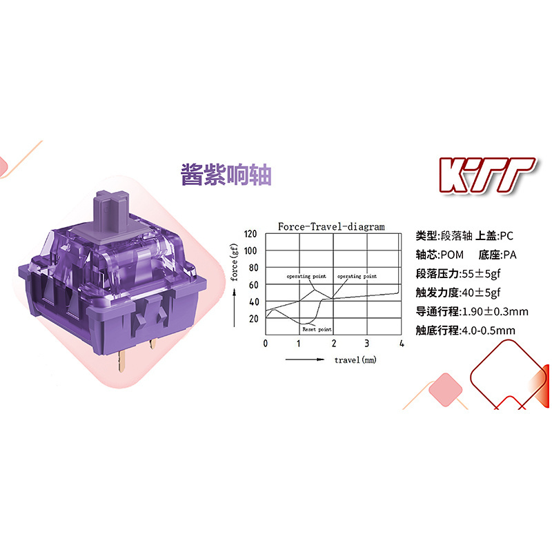 KTT Purple Click 3Pins Content Switch Tactile switches for mechanical ...
