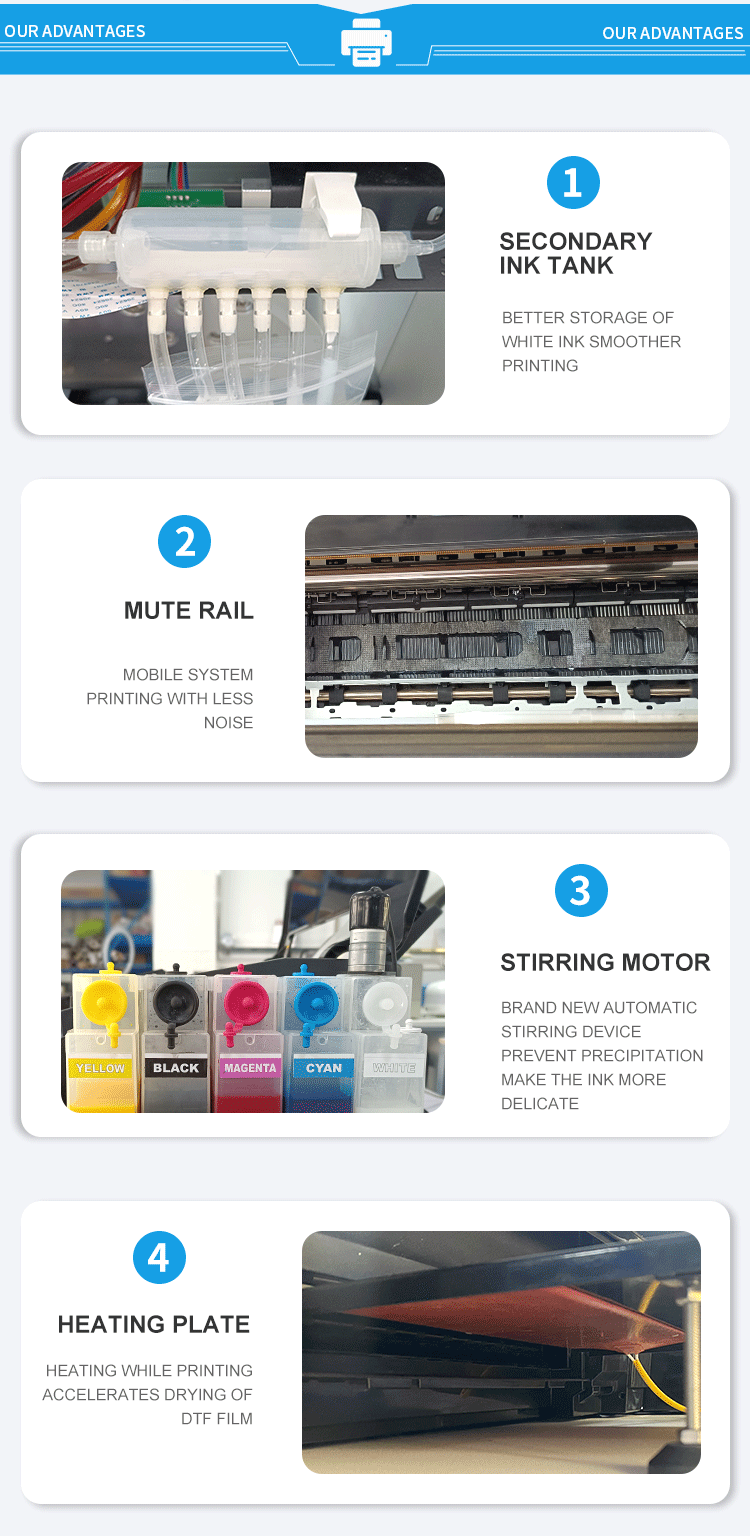 A3 DTF printer print DTF film for Epson L1800 | Bestsuppliers.com