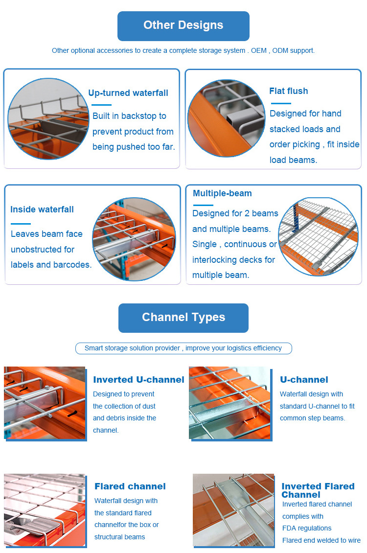 Pallet Brackets Reverse Waterfall - Pallet Rack Wire Mesh Decking | C ...