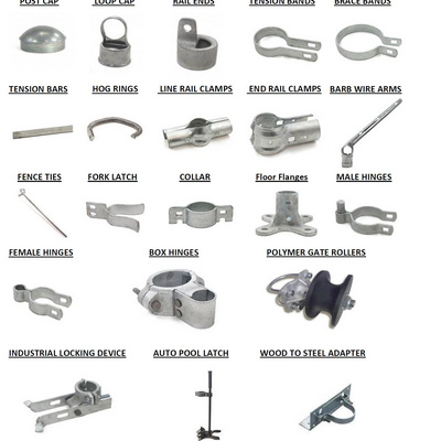 Chain Link Fence Parts Names Cost To Install A Chain Link Fence