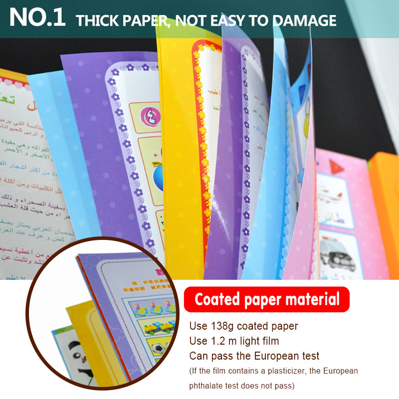 Children My Awesome Arabe Quran Alphabet Islamic Toys Arabic Talking ...