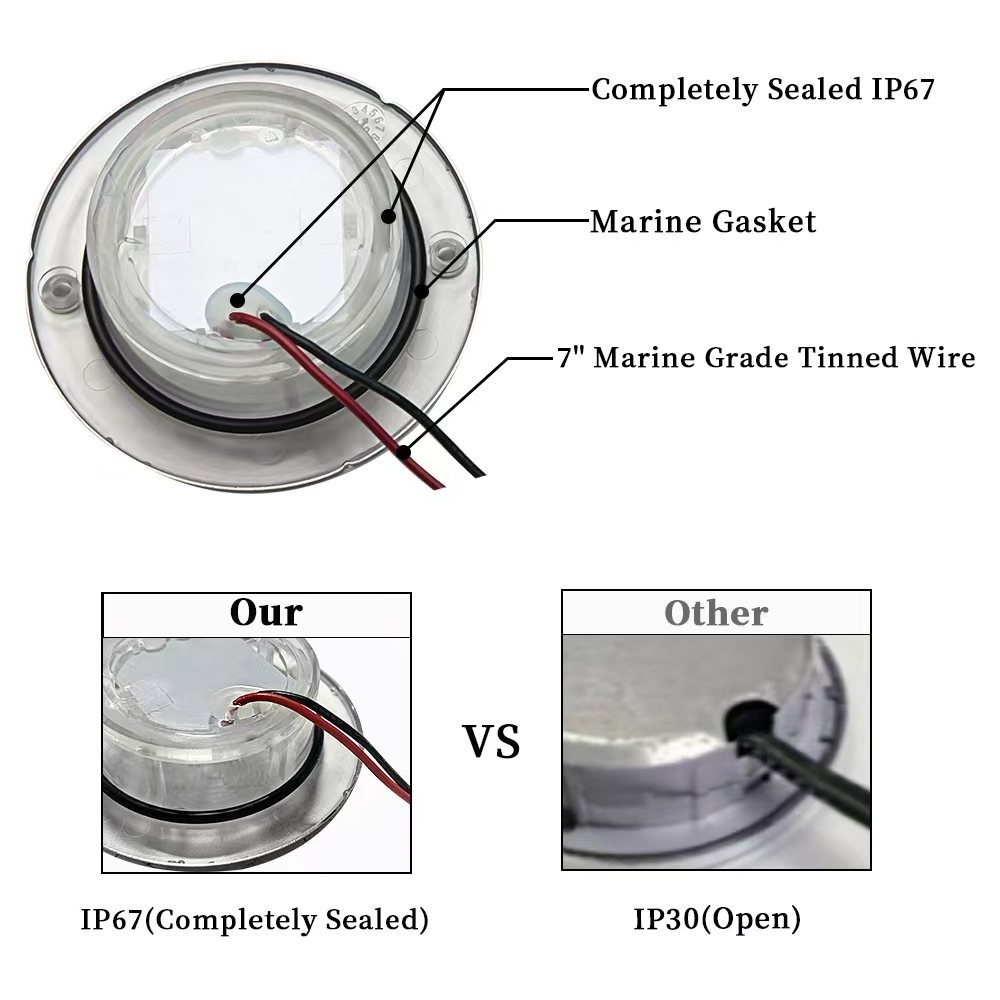 Long LED lifetime flush mount 12V rv ceiling cabin marine courtesy led ...