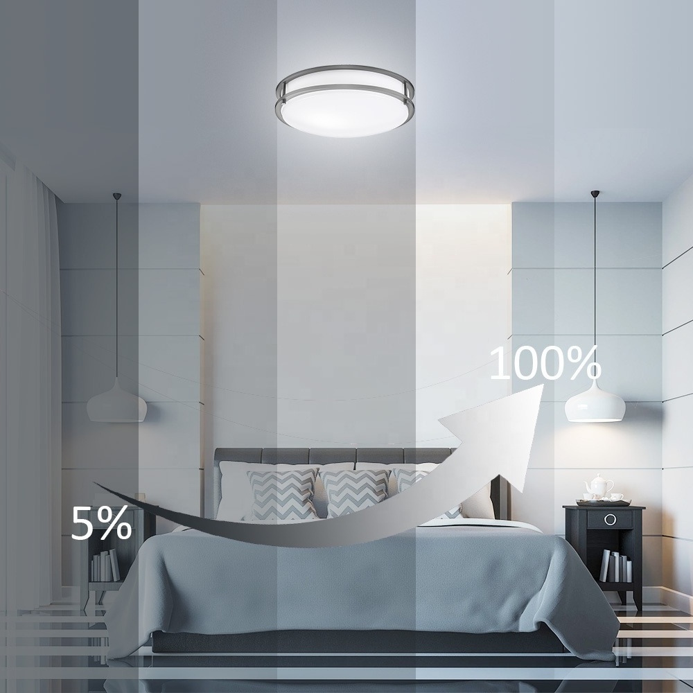 ETL Listed 5CCT Selectable 2700K 5000K LED Double Ring Flush Mount ...