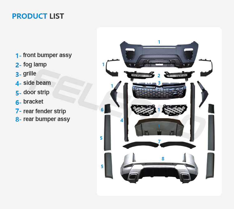 Felendo car body parts facelift for range rover evoque 2016 dynamic svr oe l494 dynamic sport evoque body kit BestSuppliers