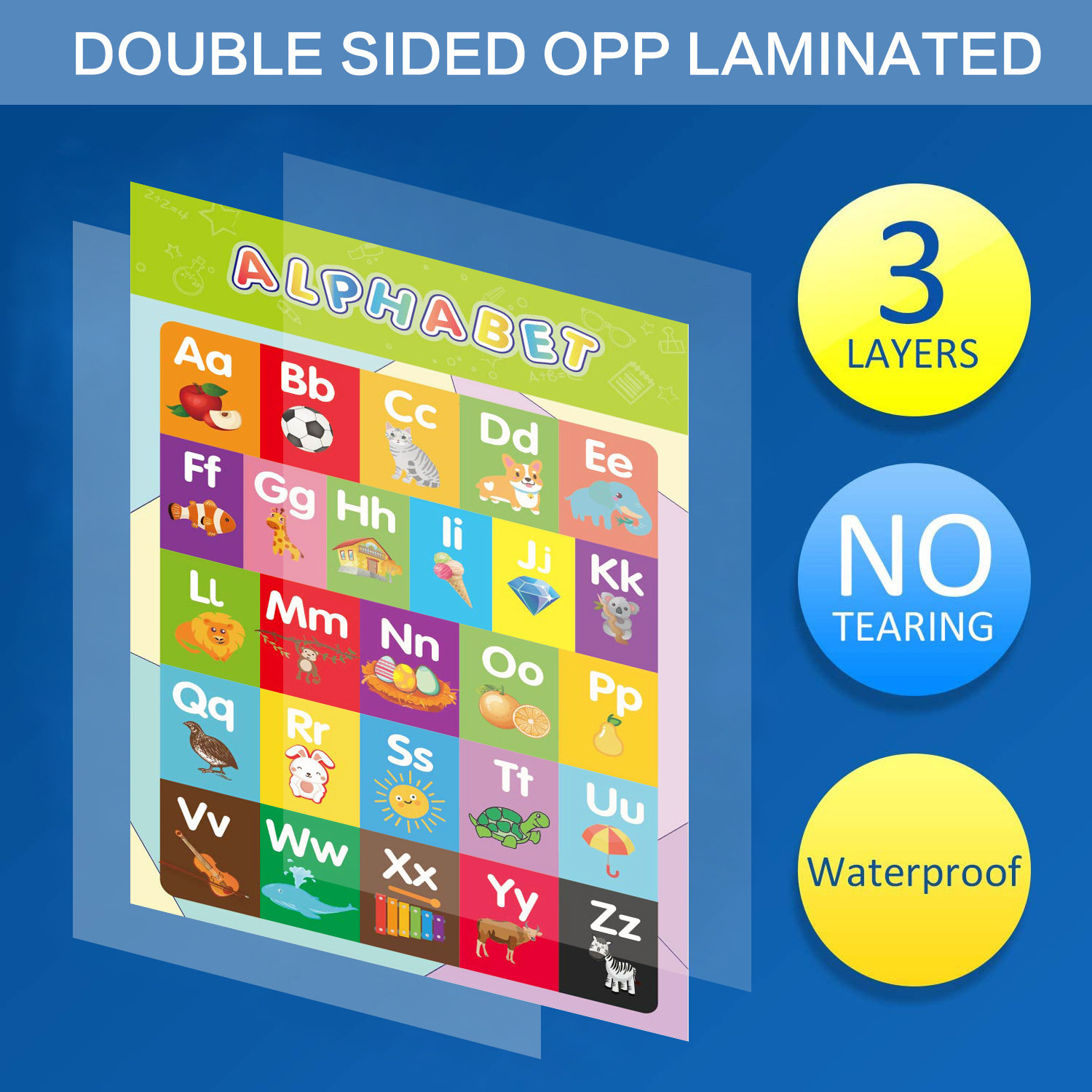 Educational Poster Early Learning Charts Classroom Decorations ...