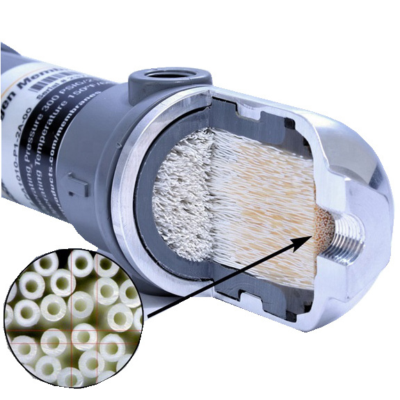 FRSTEC Hot Seller Gas Nitrogen Generator Nitrogen Membrane Filter ...