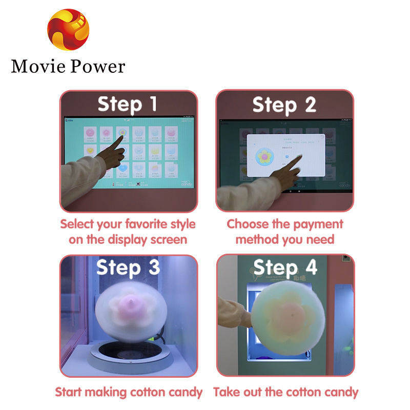 Full Automatic Cotton Candy Machine With Sugar Coin Operated Cotton ...