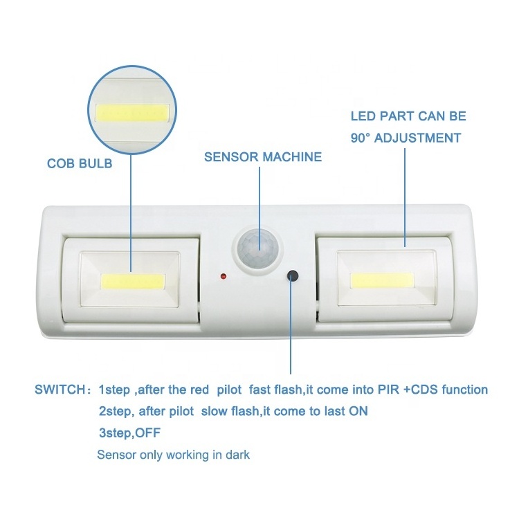 Led Closet Pir Sensor Light Battery Operate Auto Switch Under Cabinet ...