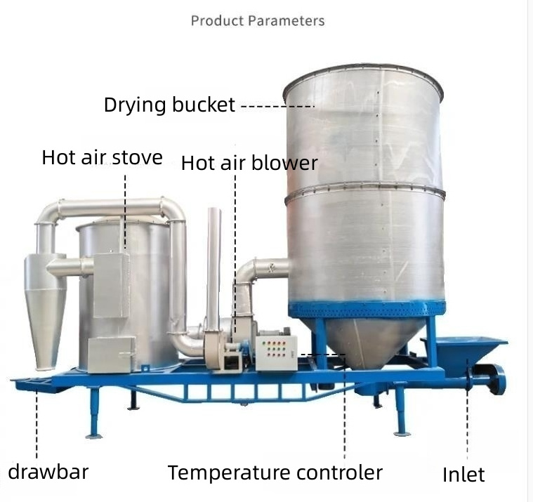 Grain Dryer Walking Small Rice Dryer Paddy Corn Maize Drying Machine ...