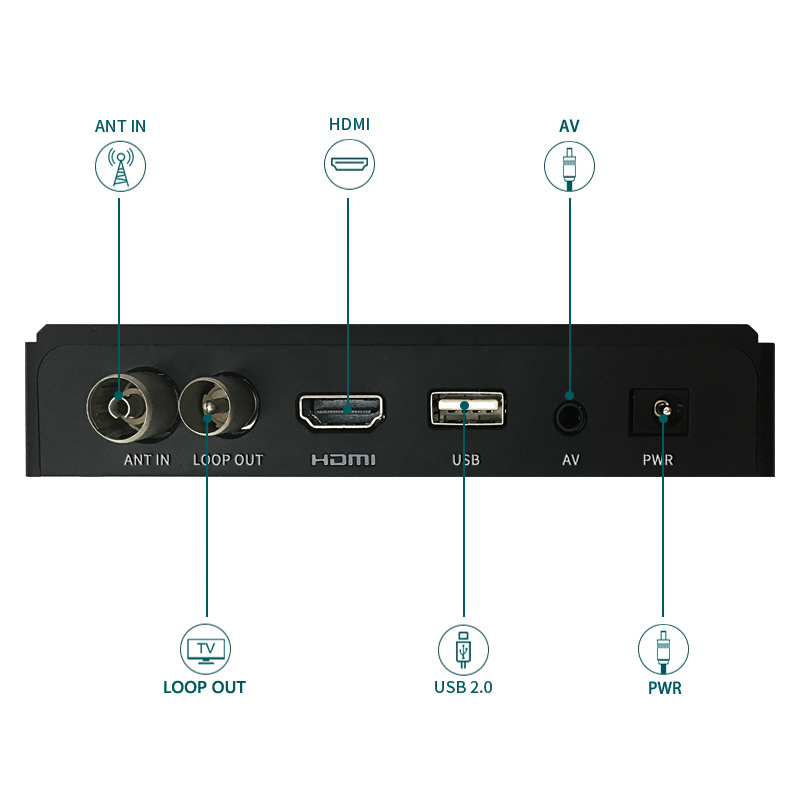 MYTV Ferrview NEW HOT SELLING S2X DVB T2 satellite tv receiver/ decoder ...