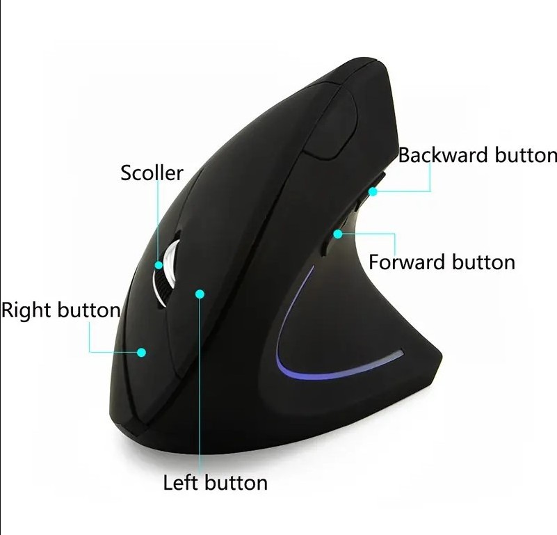 2020 Hot Sale Wireless Mouse Ergonomic 2.4Ghz Optical Gaming Mouse For ...