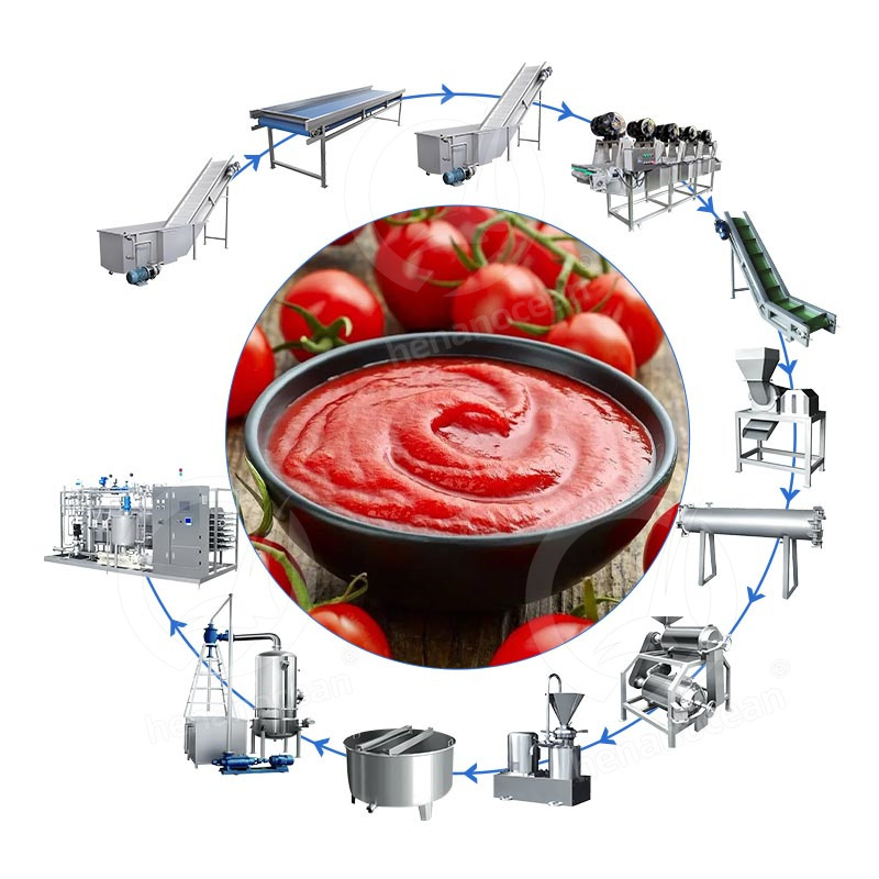 OCEAN Tomato Paste Make Machine Automatic Tomato Sauce Process Machine Tomato Sauce Maker for ...