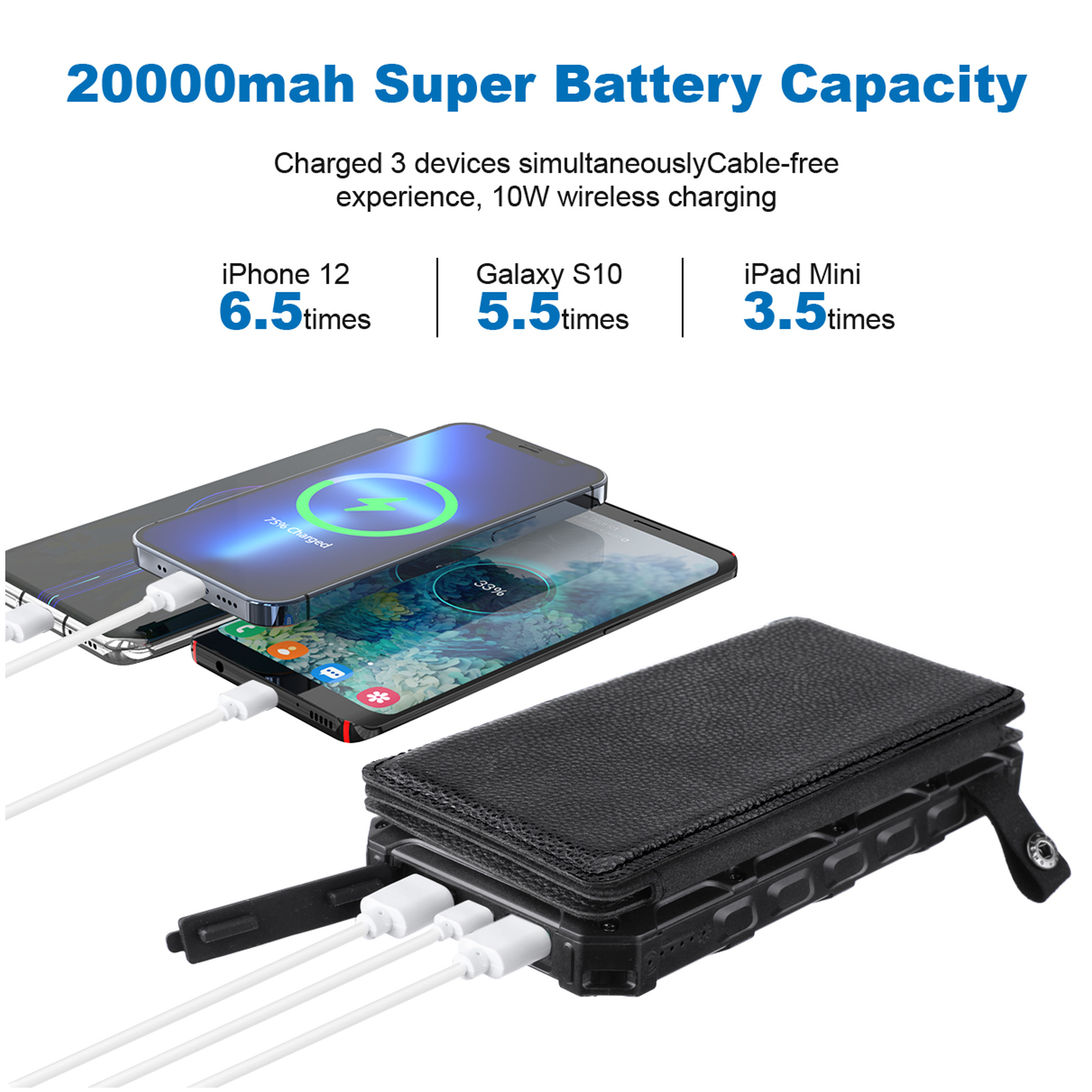 Upgraded Multifunction Type C Mobile Charger Outdoor Wireless Solar ...