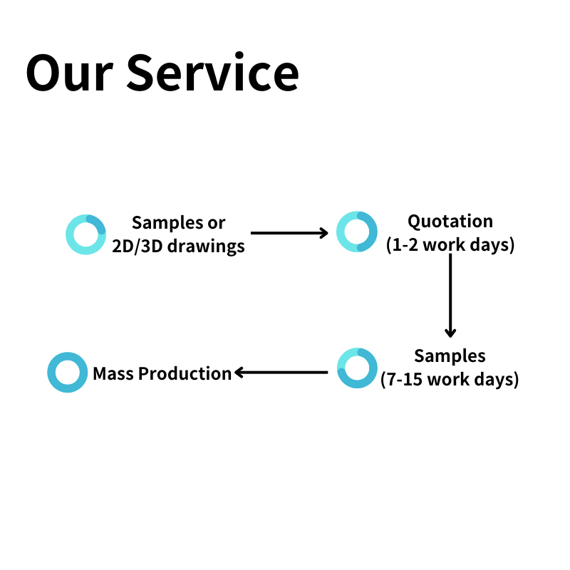 Manufacturers Customized Electrical Hard Copper Bus Bar for Battery ...