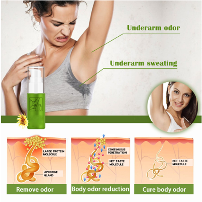 Removing Body Odor Natural Remove Armpit Bad Body Odor Water deodorant ...