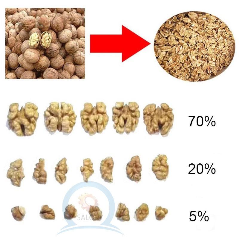 automatic walnut cracker peeling used pecan sheller peeler machine ...