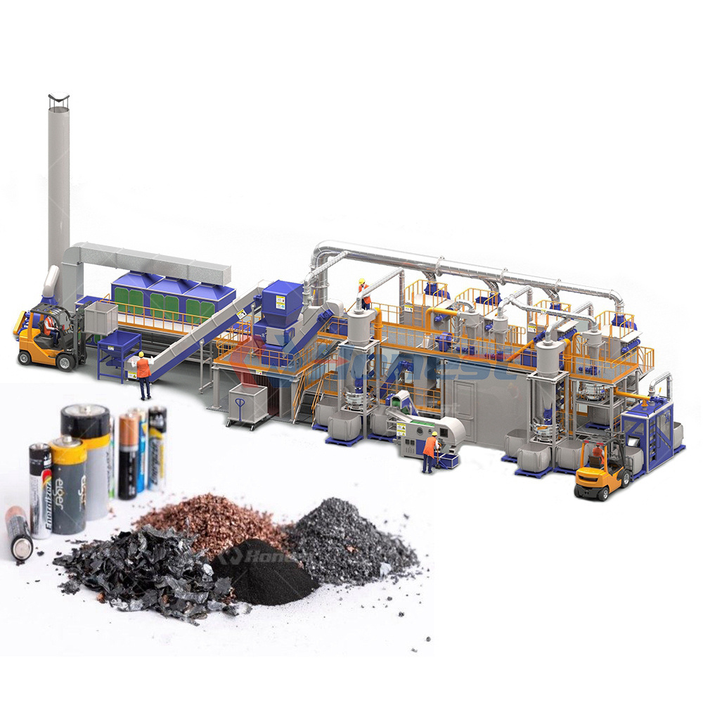 Fully-Automated Waste EV Lithium Battery Recycling Machine Production ...