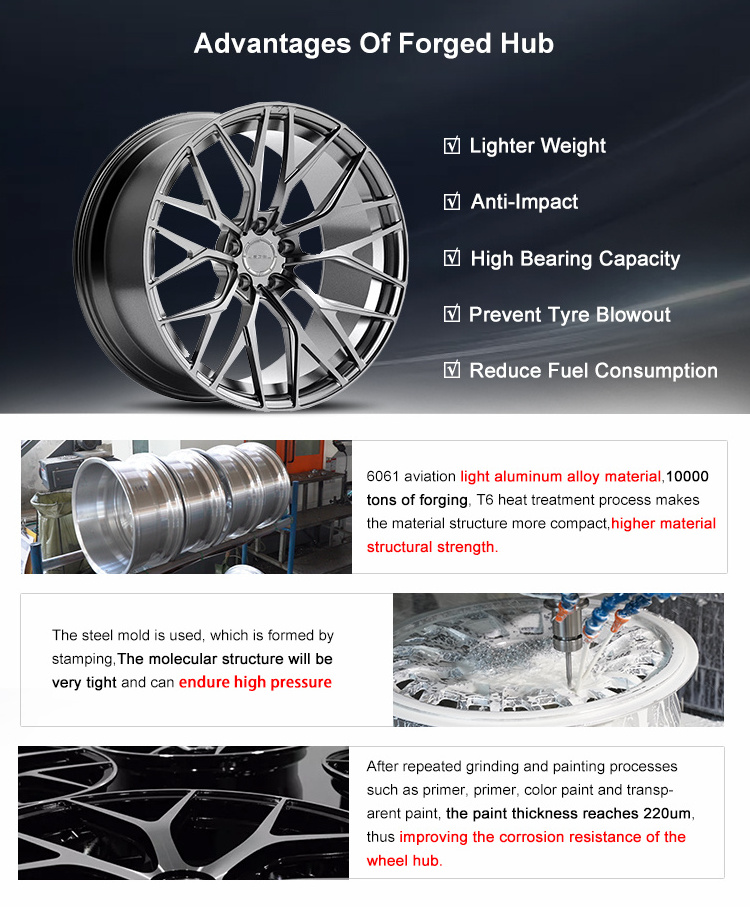 Custom 17 18 inch forged chrome rims 2-piece wheels beadlock deep dish ...