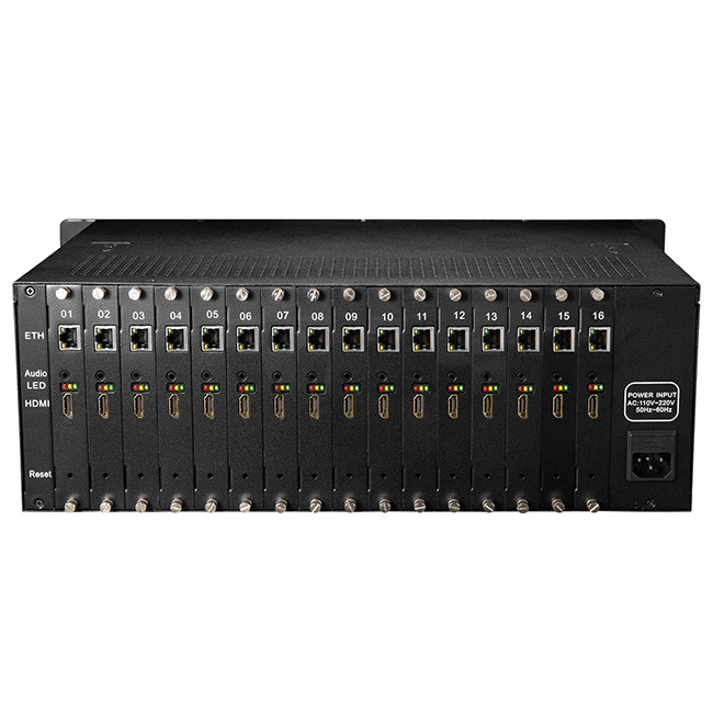 H3160 h.264 16 channels HDMI iptv streaming encoder for iptv ott ...