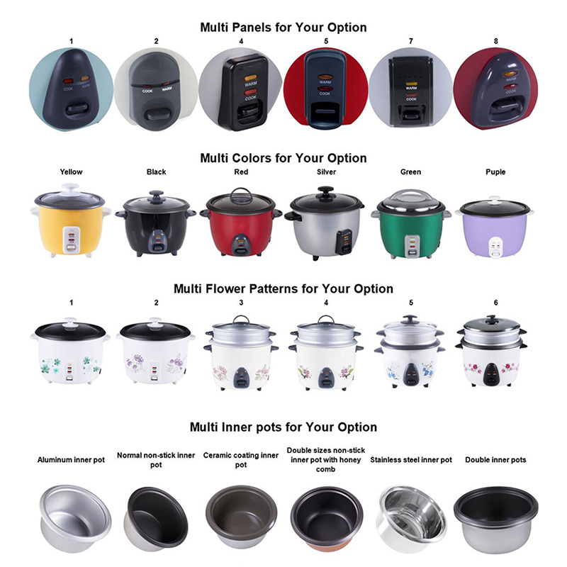 5L Smart Multi-Function Automatic Electric Digital Keep Warm Rice ...