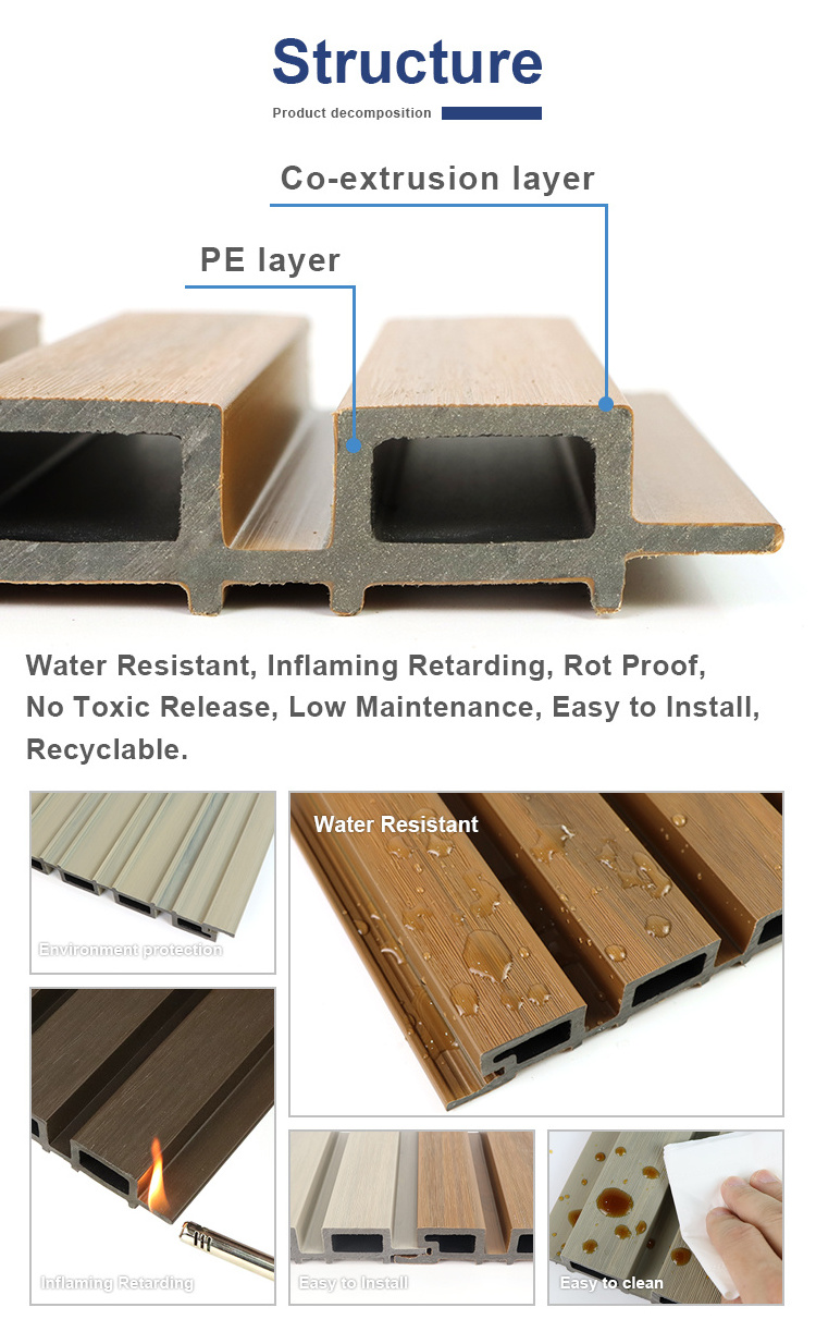 Exterior decorative wall panel PE co-extruded fluted cladding panel ...