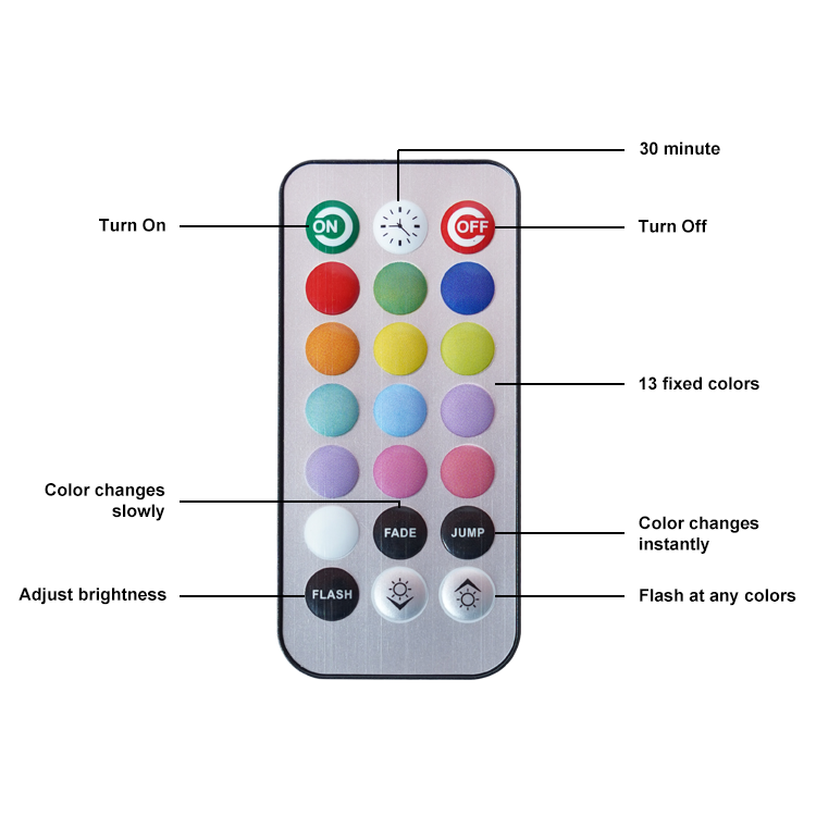 Remote Control Hexagon Touch Wall Light Smart Home Light Honeycomb RGB ...