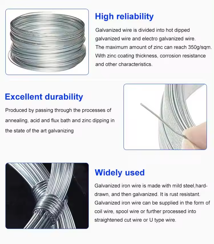 Zinc Coating buying GI Wires Hot