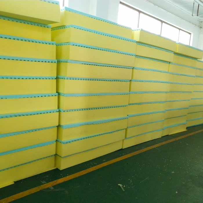 Polyurethane bed foam memory sponge sheet outdoor climbing foam ...