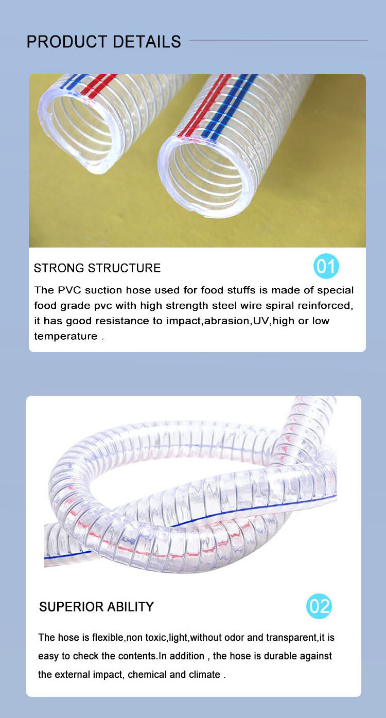 1/4""-10"" Inch Fiber Spiral Transparent Pvc Pipe 4 Inch Flexible Pvc ...
