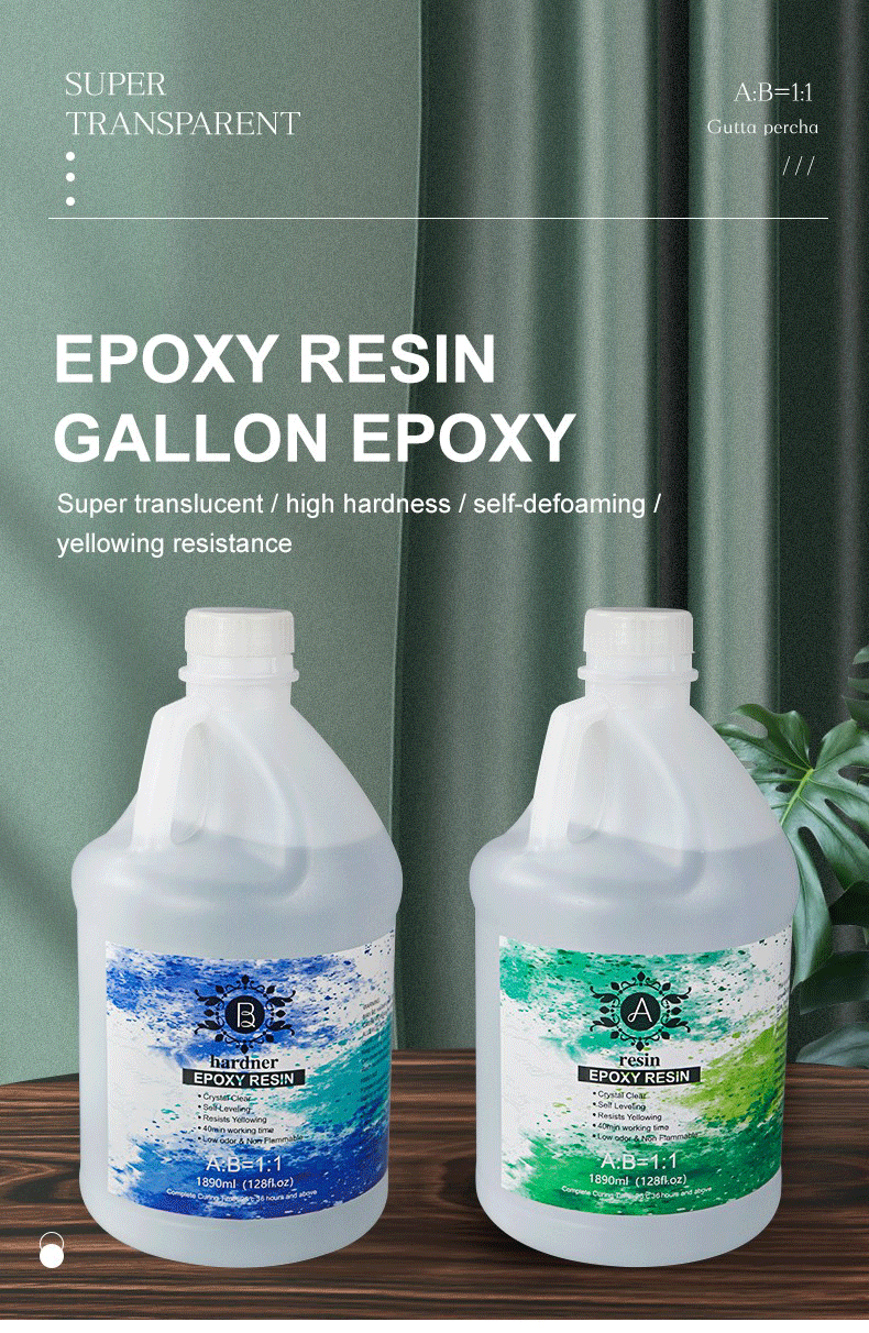 Sigwong resin store