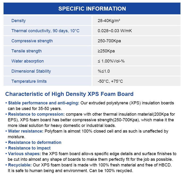 High density XPS extruded polystyrene closed cell thermal insulation ...