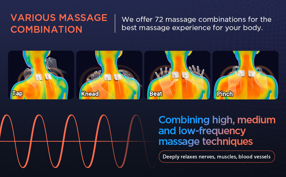 Rechargeable Combo Machine Unit Medium-low frequency DIY frequency ...