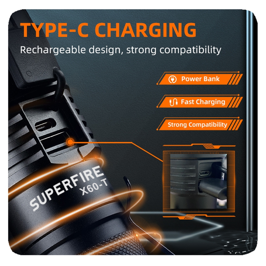 LIANGTE custom Powerful Rechargeable LED Flashlights Torch EDC ...