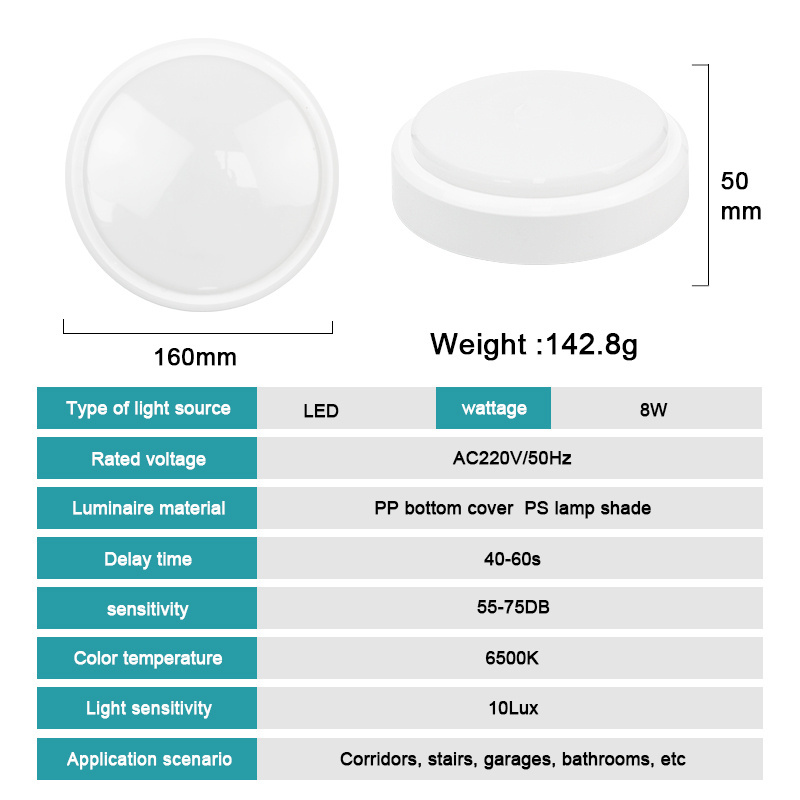 AC220V Automatic Indoor Smart Lighting with infrared PIR motion sensor ...