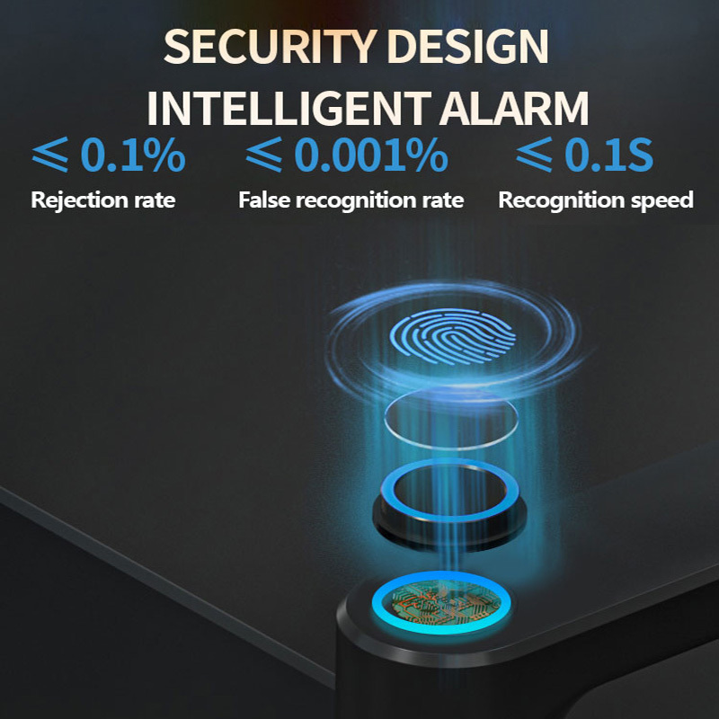 Keyless Security TTlock Tuya Biometric Digital Fingerprint Wifi Smart ...